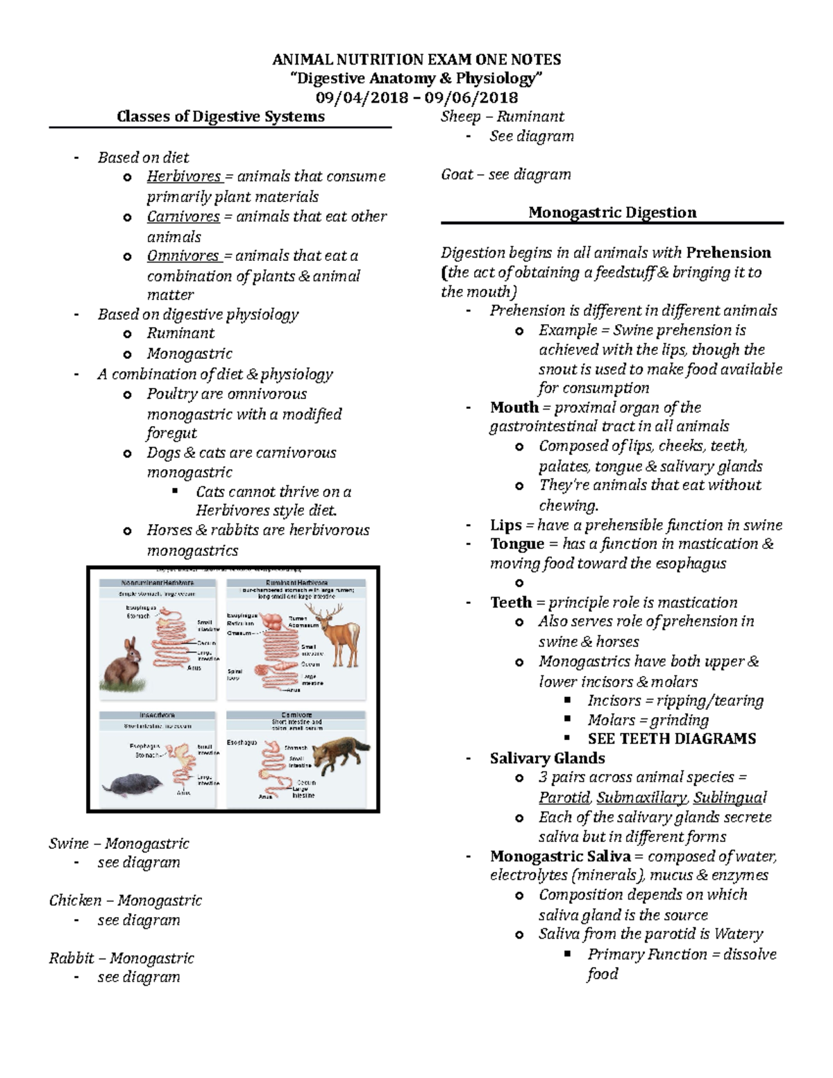 Classes of Digestive Systems Notes - ANIMAL NUTRITION EXAM ONE NOTES ...