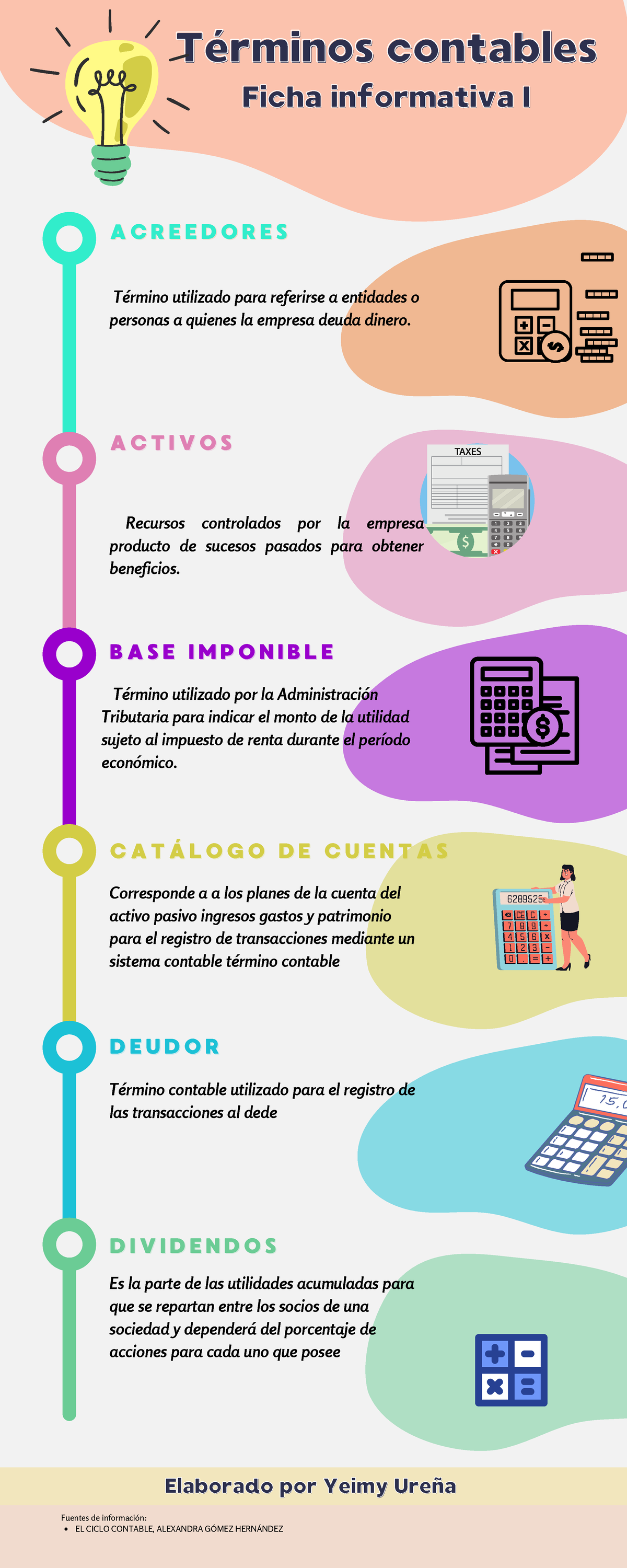 Ficha técnica I - CONTABILIDAD - Términos contablesTérminos contables ...