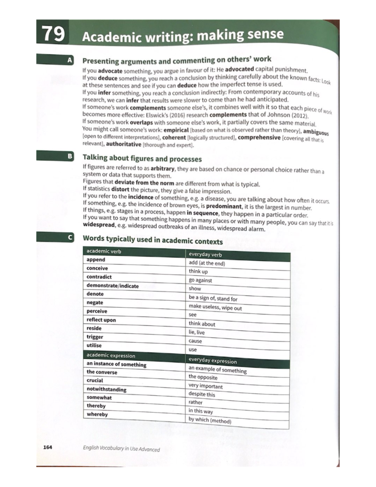 Academic vocabulary English - Lingua inglese - Studocu
