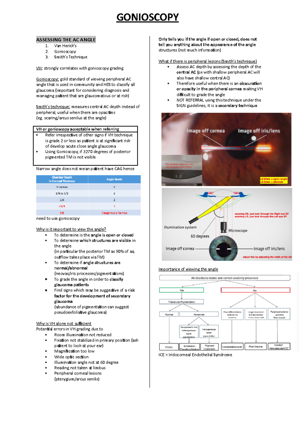 8 - Gonioscopy - Lecture notes 8 - ASSESSING THE AC ANGLE Van Herick’s ...