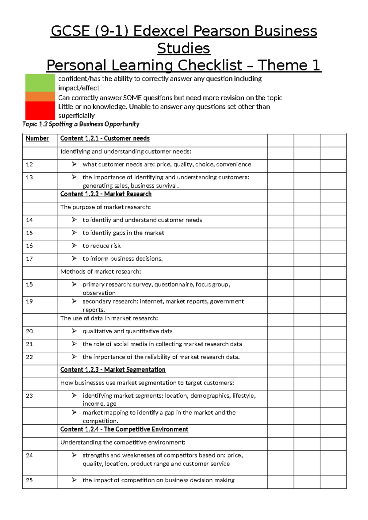 GCSE-9-1-Theme-1-PLC topic 2 - GCSE (9-1) Edexcel Pearson Business ...