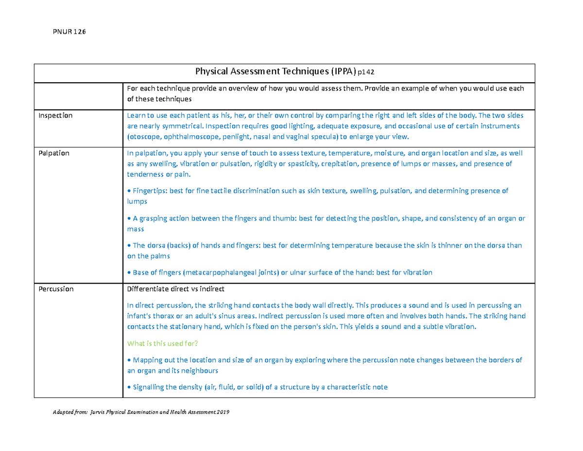 PNUR126 Student ODCT SKIN, HAIR AND Nails s22 - Physical Assessment ...