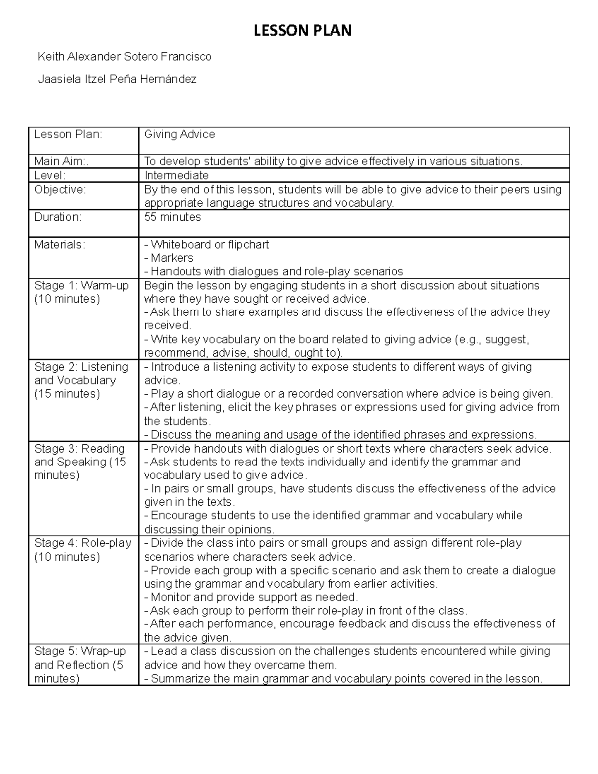 Lesson plan KJ - planeacion util - Lesson Plan: Giving Advice Main Aim ...