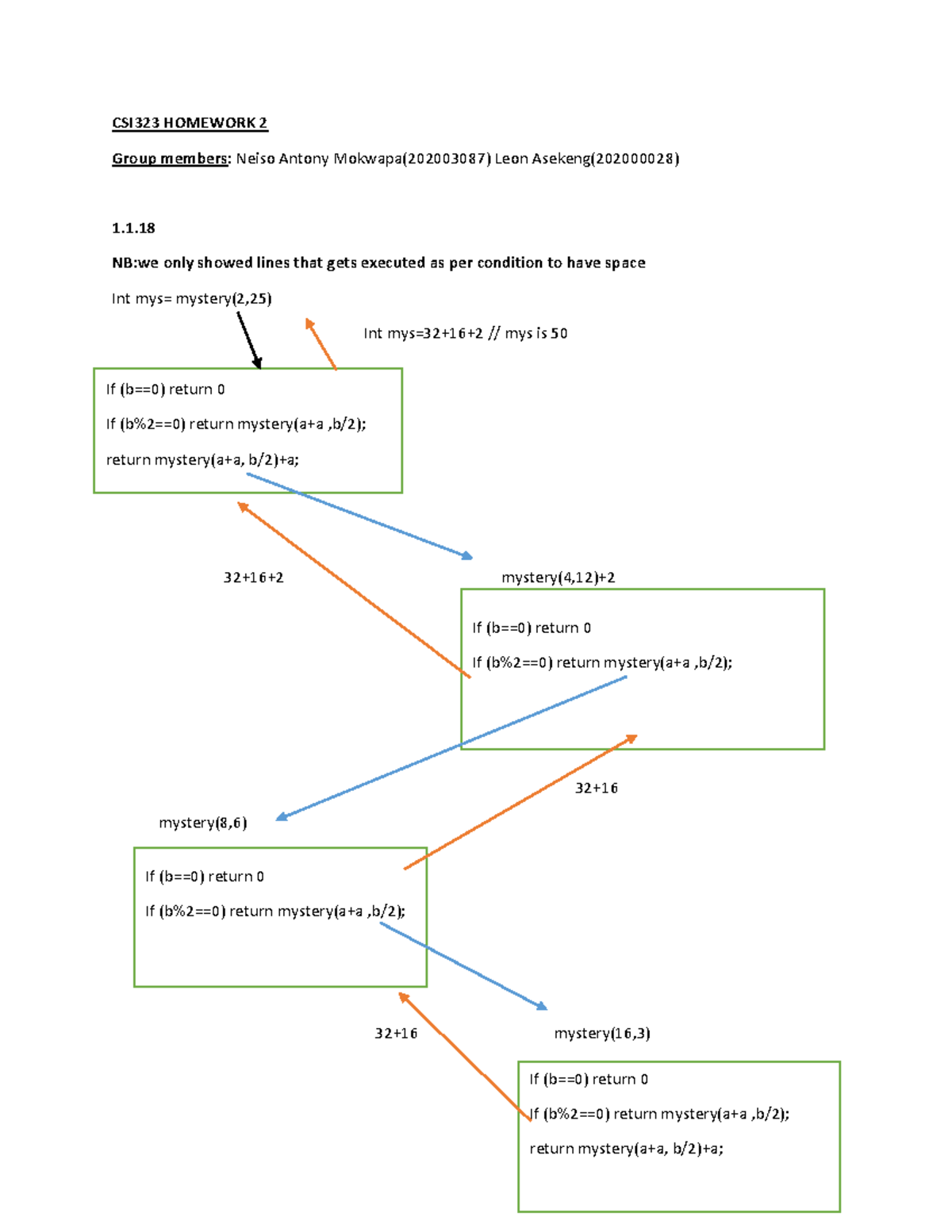 CSI323 Homework 2(none code work) - CSI323 HOMEWORK 2 Group members ...