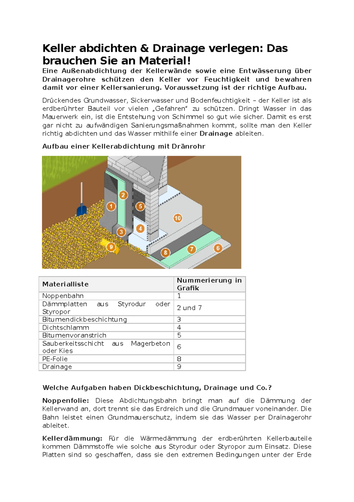 Keller abdichten - Voraussetzung ist der richtige Aufbau. Drückendes ...