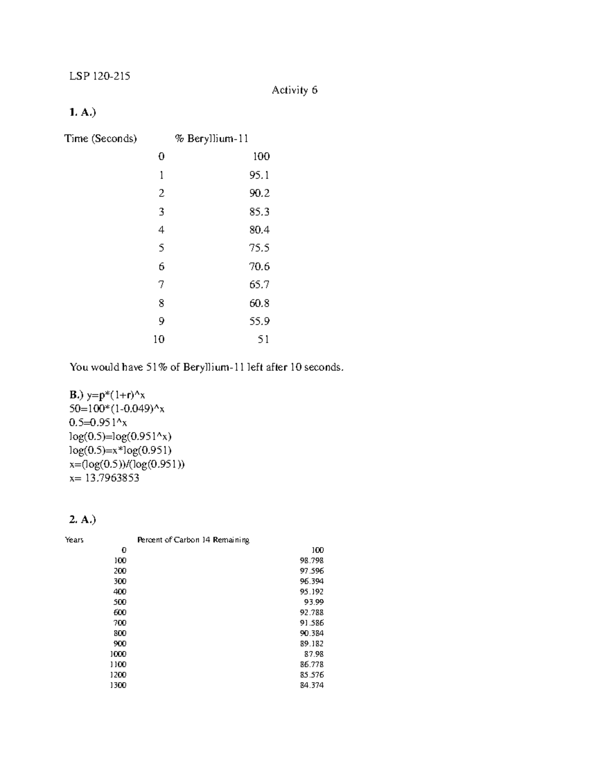 LSP 120 Activity #6 - LSP 120-215 Activity 6 1. A.) Time (Seconds ...