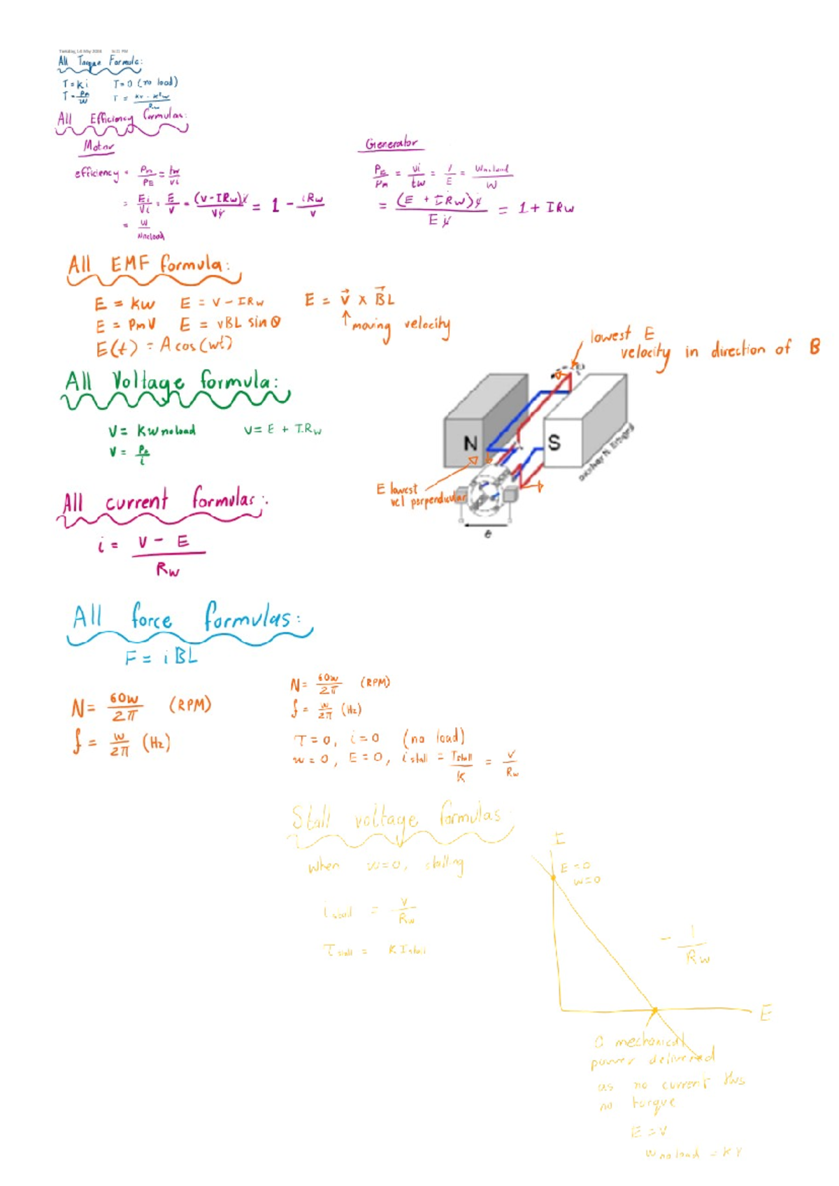DC Motor Formula - All Torace Formula: (ro load) All Efficiency ...