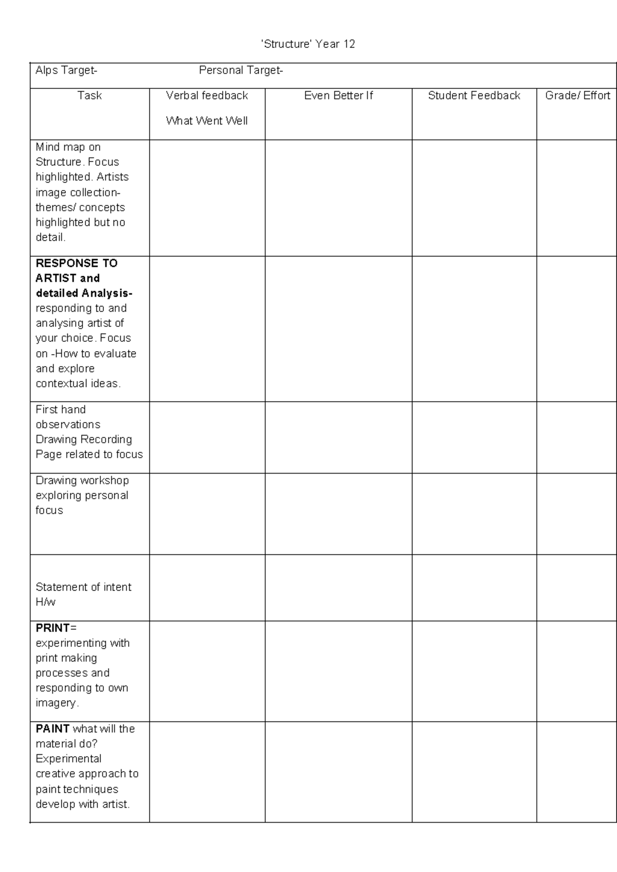 Year 12 checklist PI 2024 - ‘Structure’ Year 12 Alps Target- Personal ...