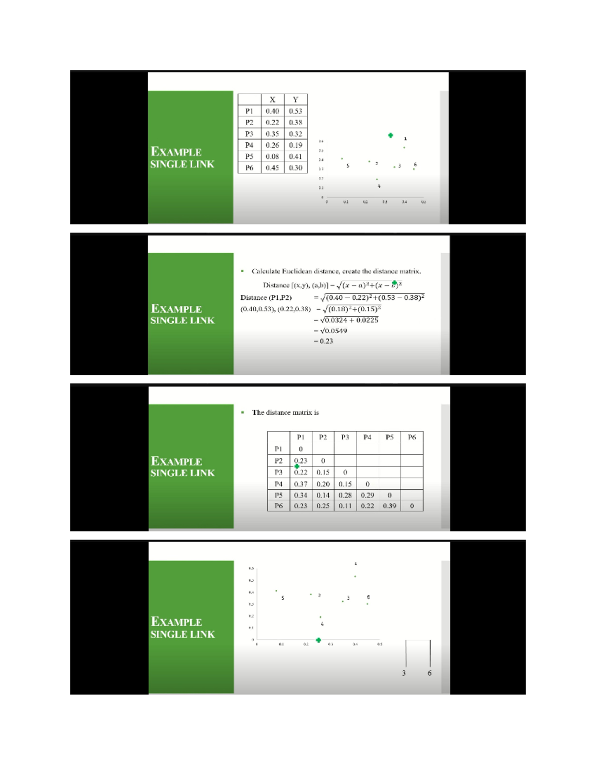 Complete link - gfdg - Thống kê ứng dụng - Studocu