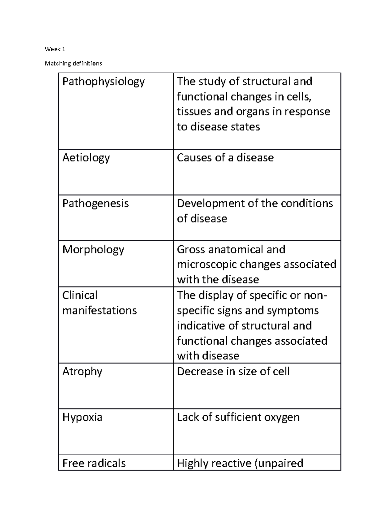 Matching definitions patho intro excercise 2020 Answers(1) - Week 1 Matching definitions - Studocu