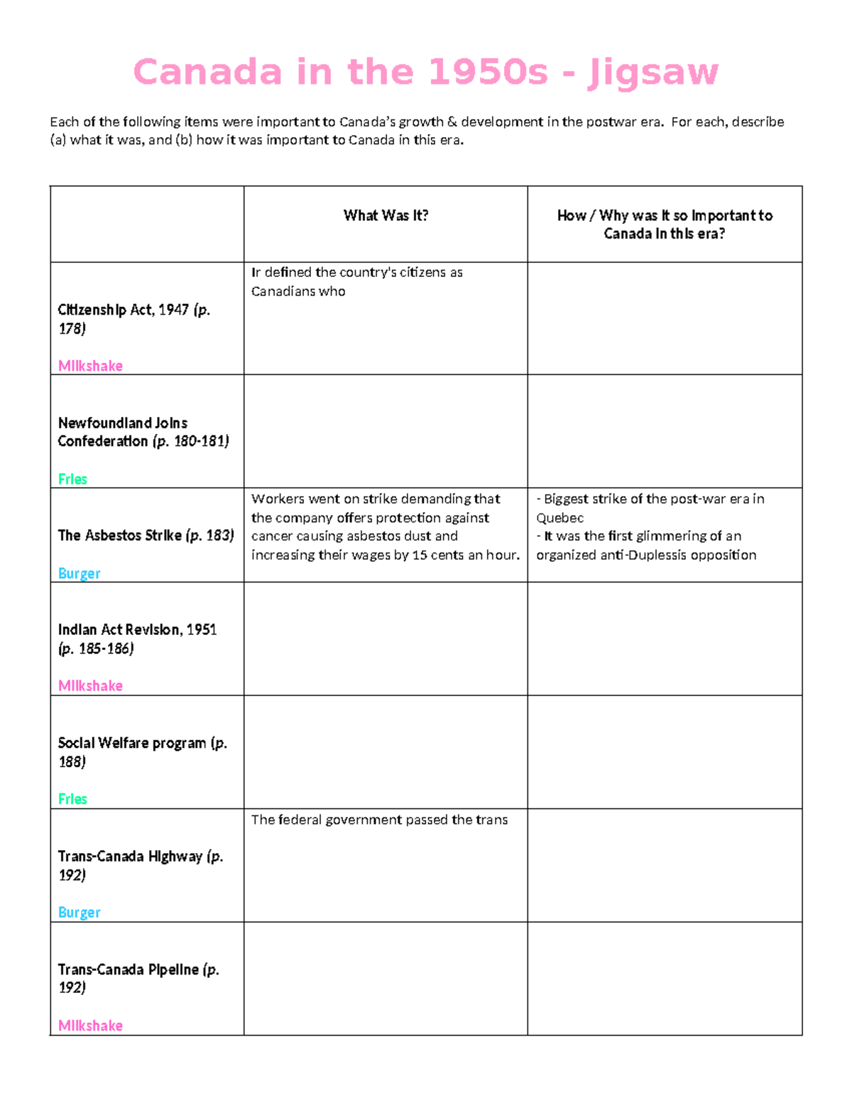 1950s -Events Jigsaw Notes - Canada in the 1950s - Jigsaw Each of the ...