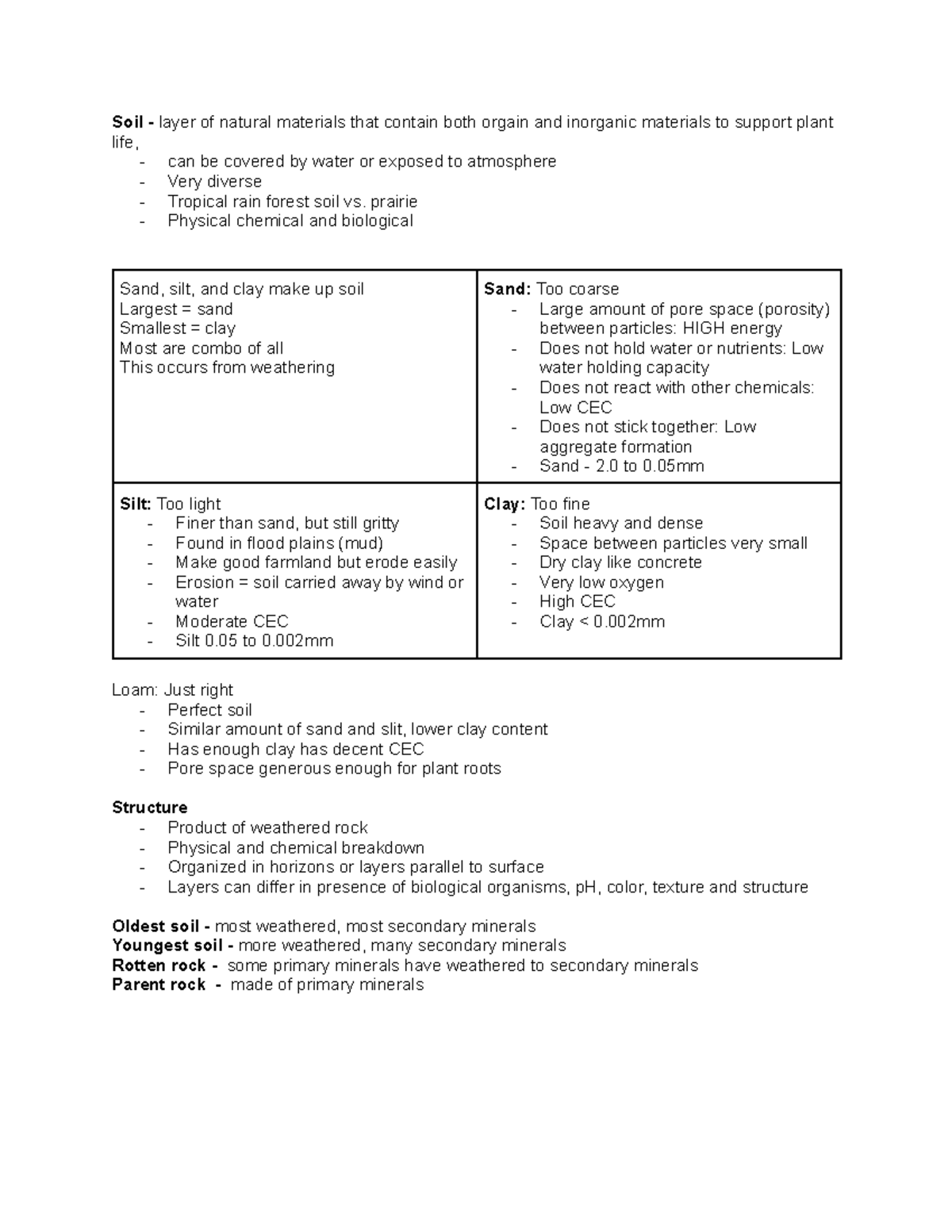Horticulture Unit 3 - It covers Soil/Water, Fertility/Mineral Nutrition ...