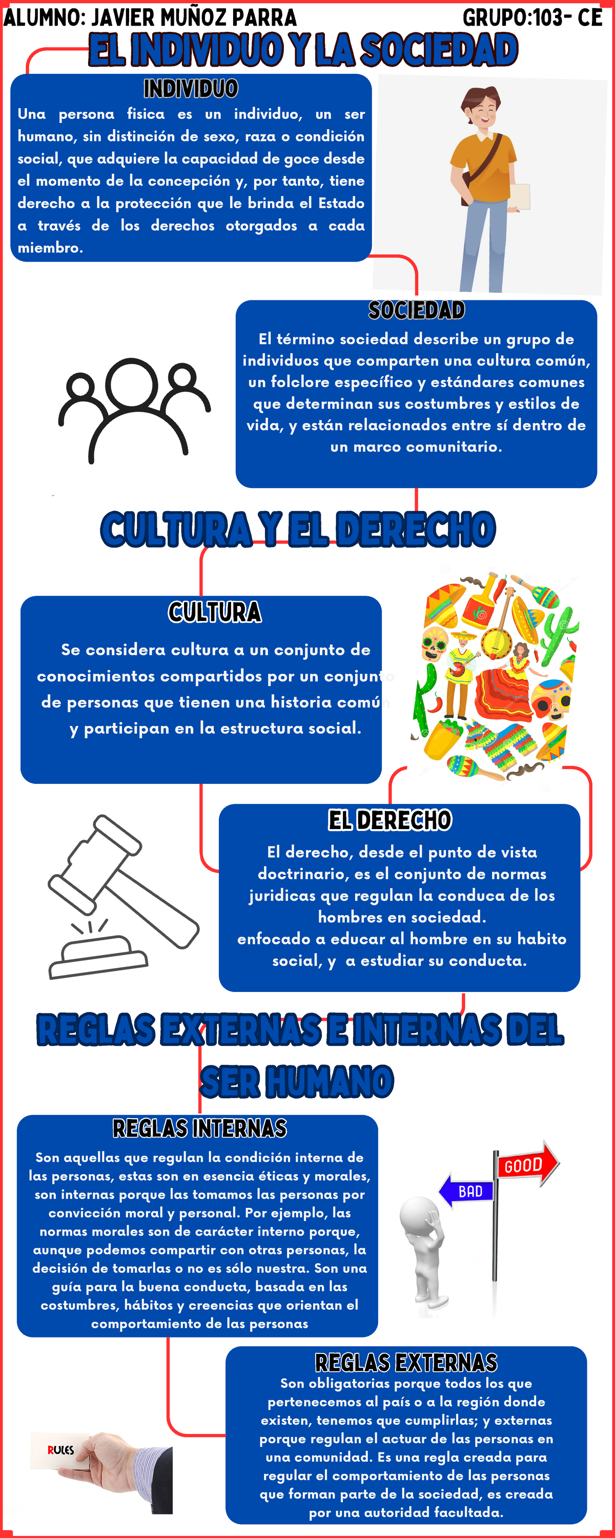 Introduccion AL Derecho - el individuo y la sociedadel individuo y la ...