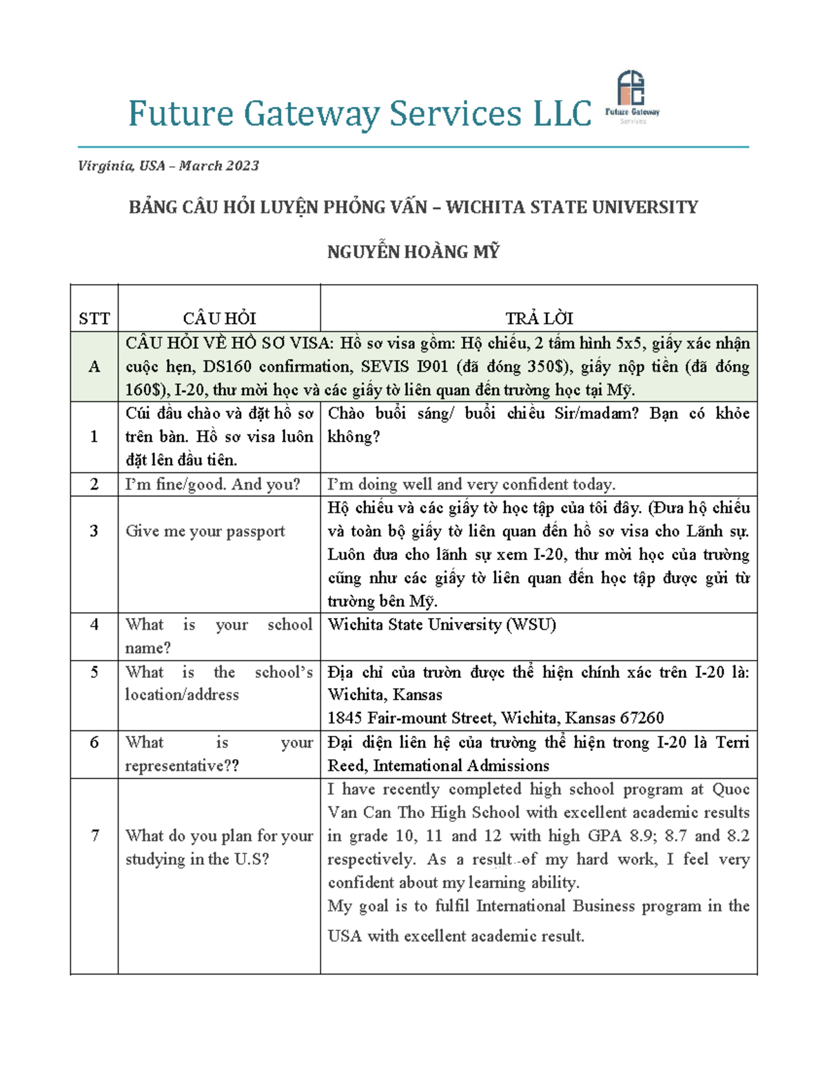 Bang cau hoi luyen phong van Nguyen Hoang My - Future Gateway Services ...