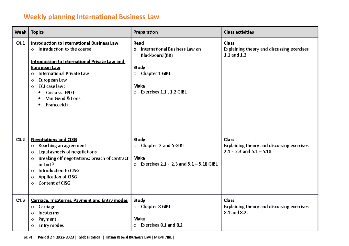 International Business Law - Planning - Weekly planning International ...