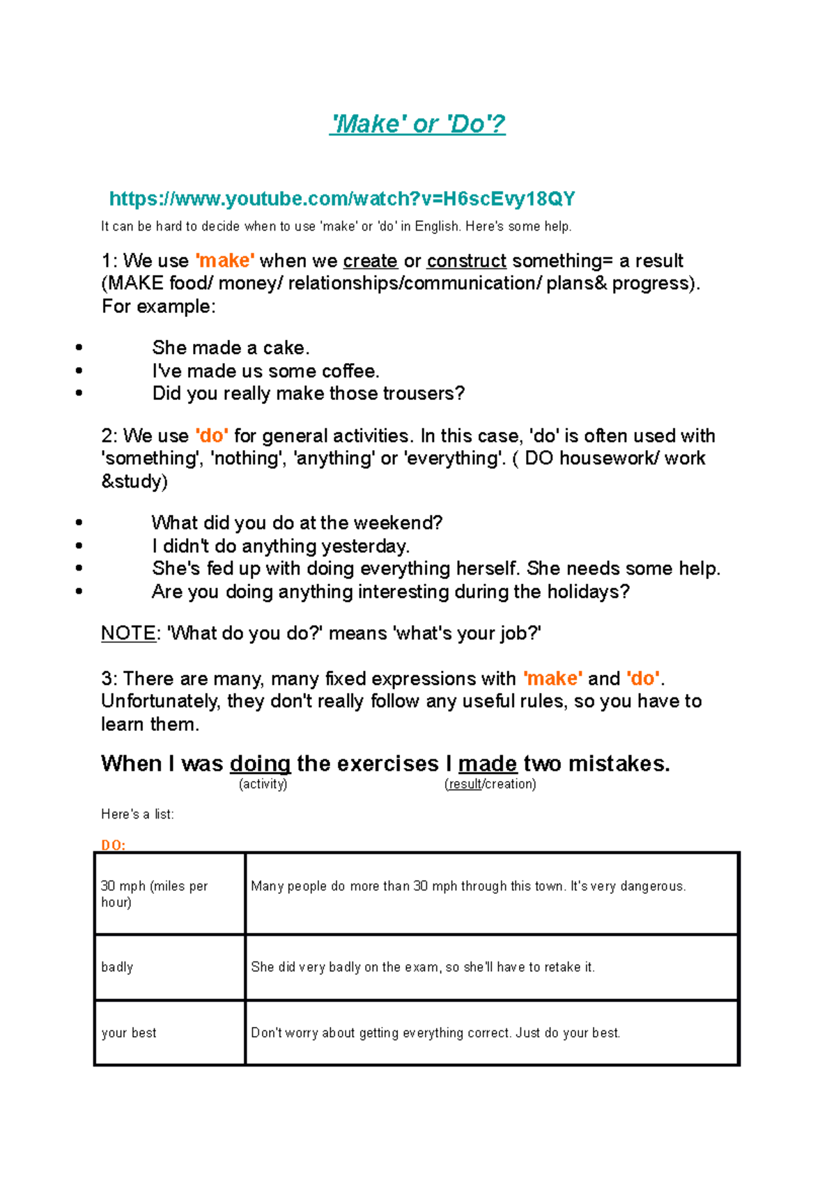 the usage of make and do - 'Make' or 'Do'? It can be hard to decide ...