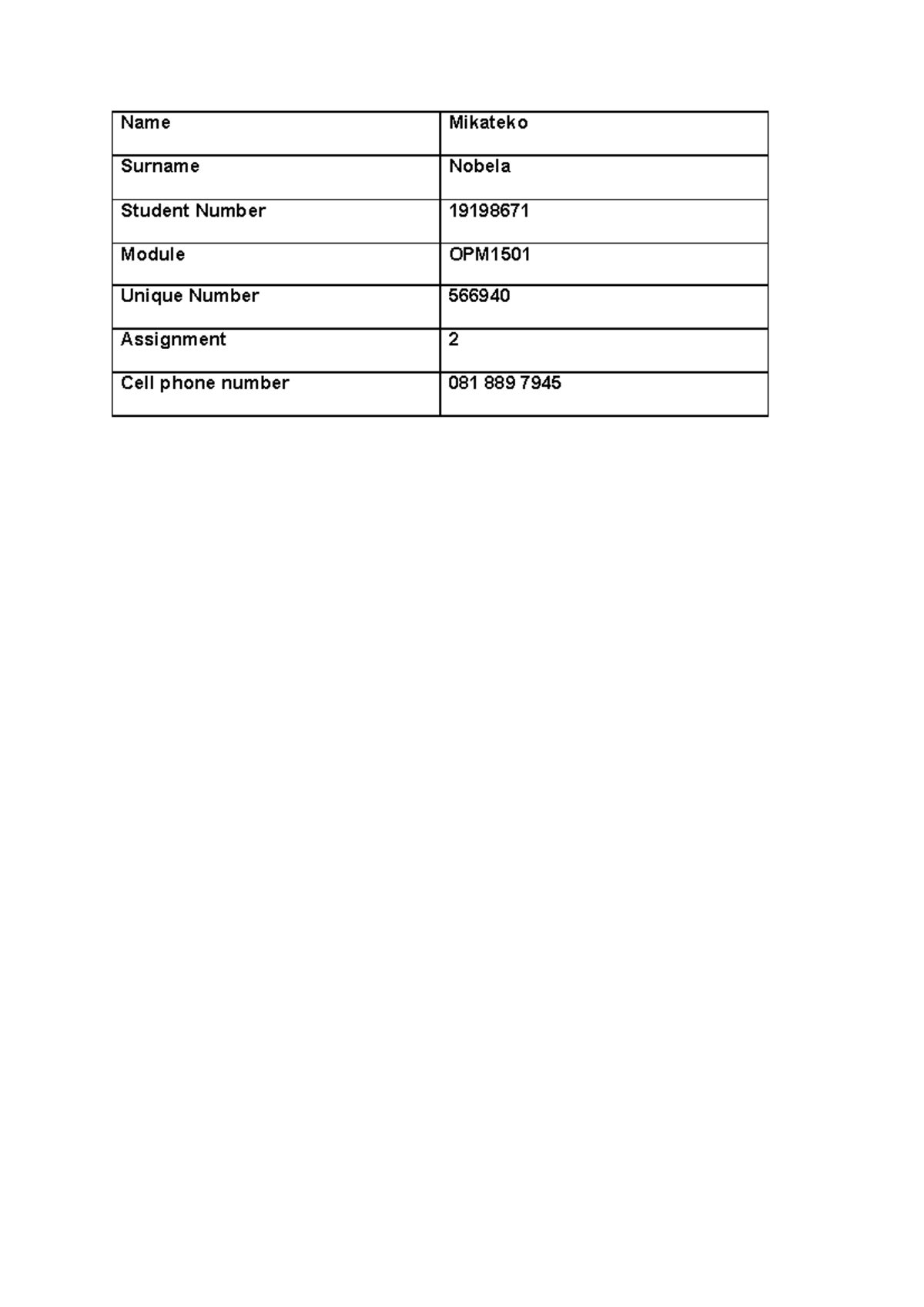 MN 19198671 OPM1501 ASS2 - Name Mikateko Surname Nobela Student Number 19198671 Module OPM 1501 ...