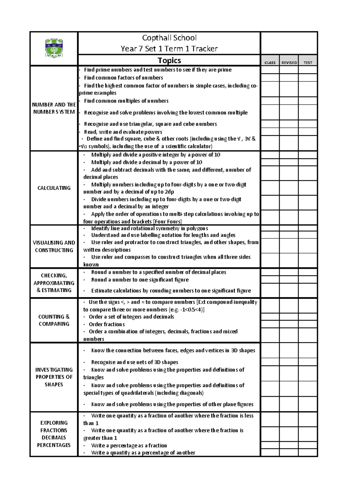 Year 7 Set 1 Maths Tracker 2021 - Copthall School Year 7 Set 1 Term 1 ...