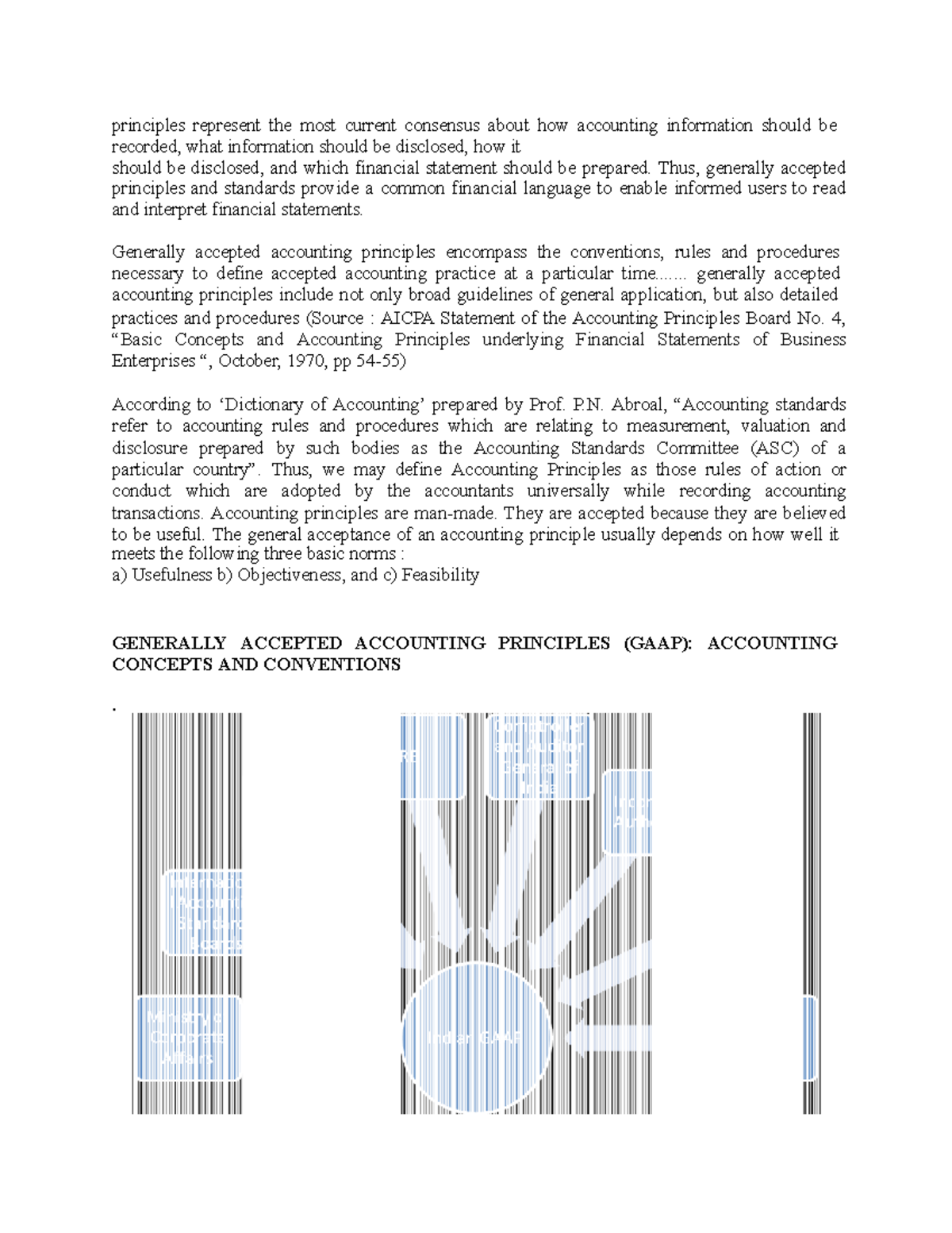 Financial Accounting (ADM1340) II - principles represent the most ...