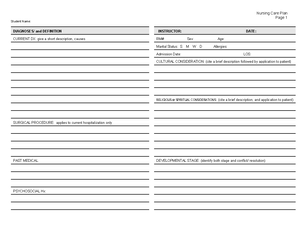 Clinical Safety Room Assessment Tool - QSEN - Clinical Assessment Tool ...