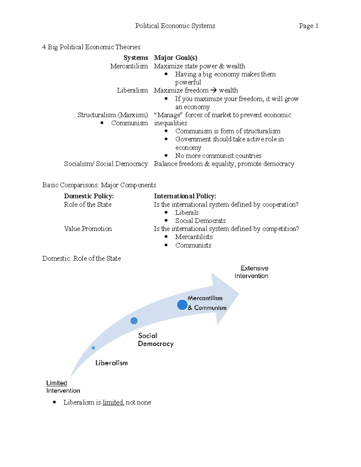 Political Economic Systems - Government always wants steel funded All ...
