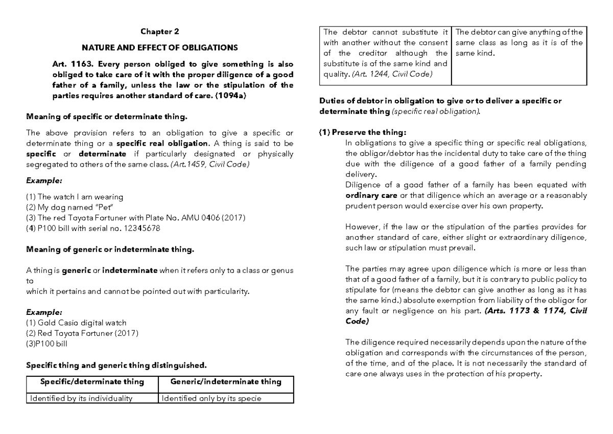 Nature of Obligations - Chapter 2 NATURE AND EFFECT OF OBLIGATIONS Art ...