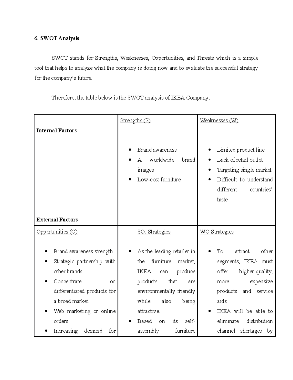 SWOT Analysis IKEA latest - SWOT Analysis SWOT stands for Strengths ...