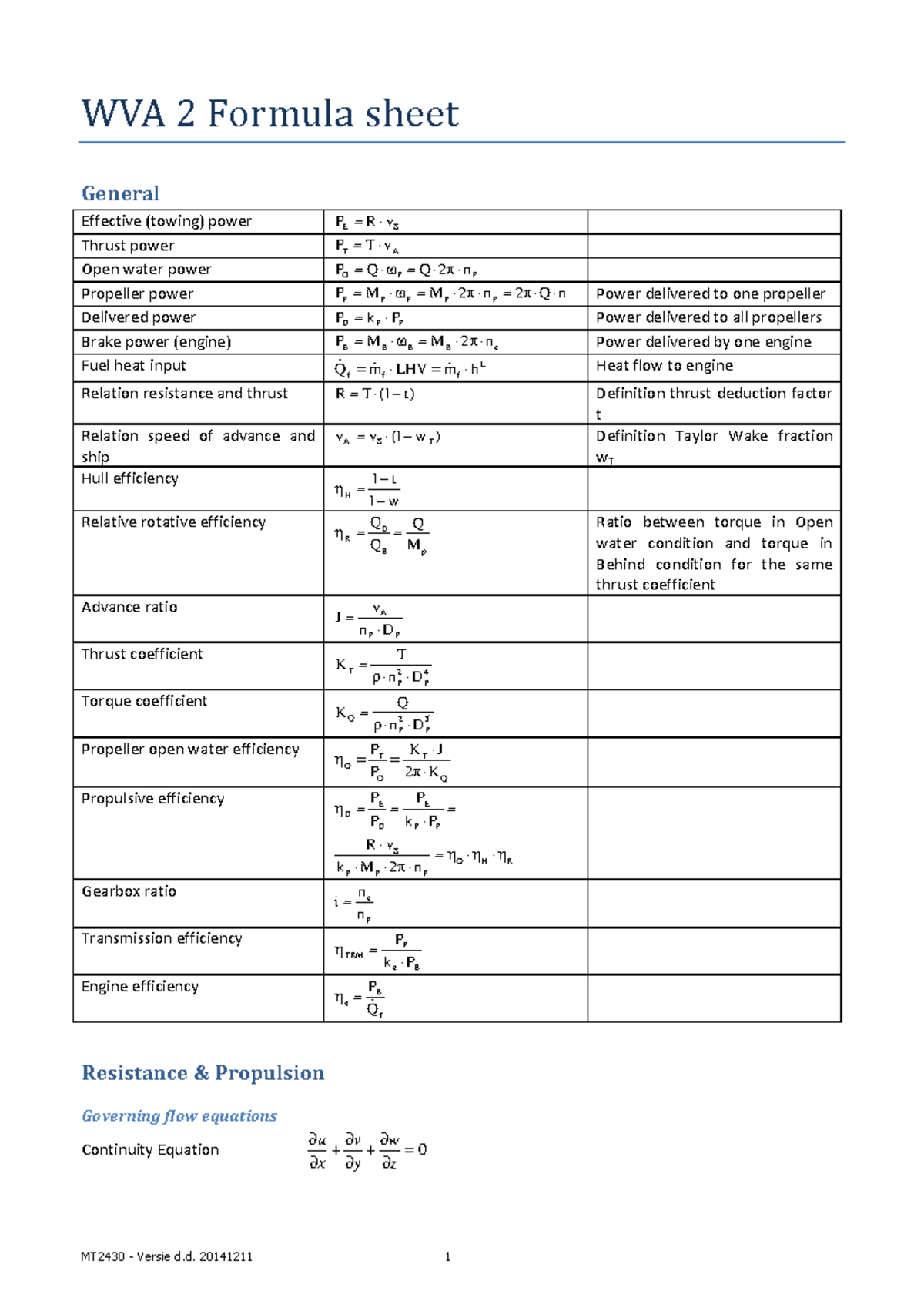 Resistance and Propulsion Engine 2 Formula Sheet for midterm exam and ...