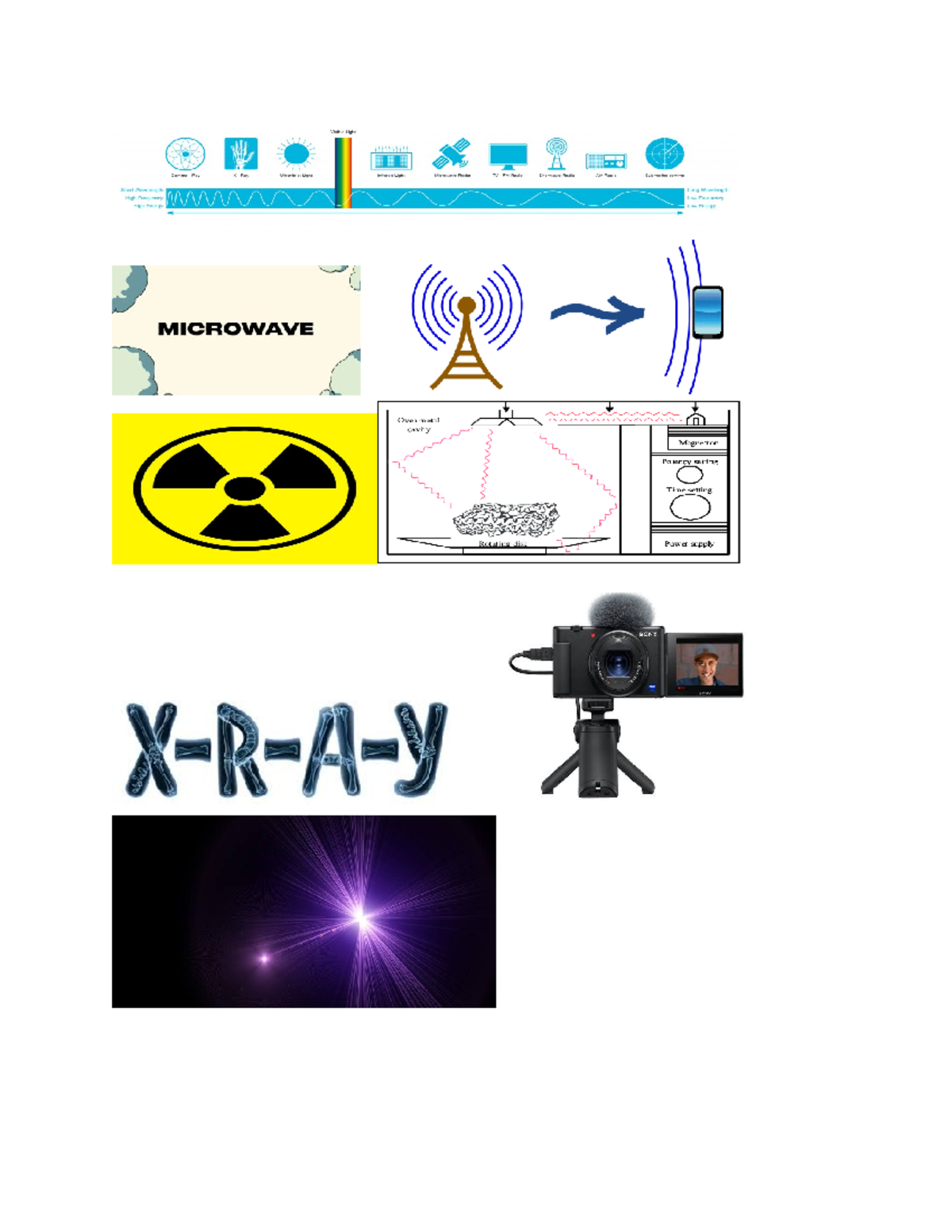 Electromagnetic Spectrum (gamma ray pictures) - Visible Light Ray ...