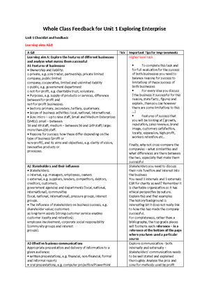 Decreal Gear - coursework - Decreal Gear Introduction: I am going to be ...