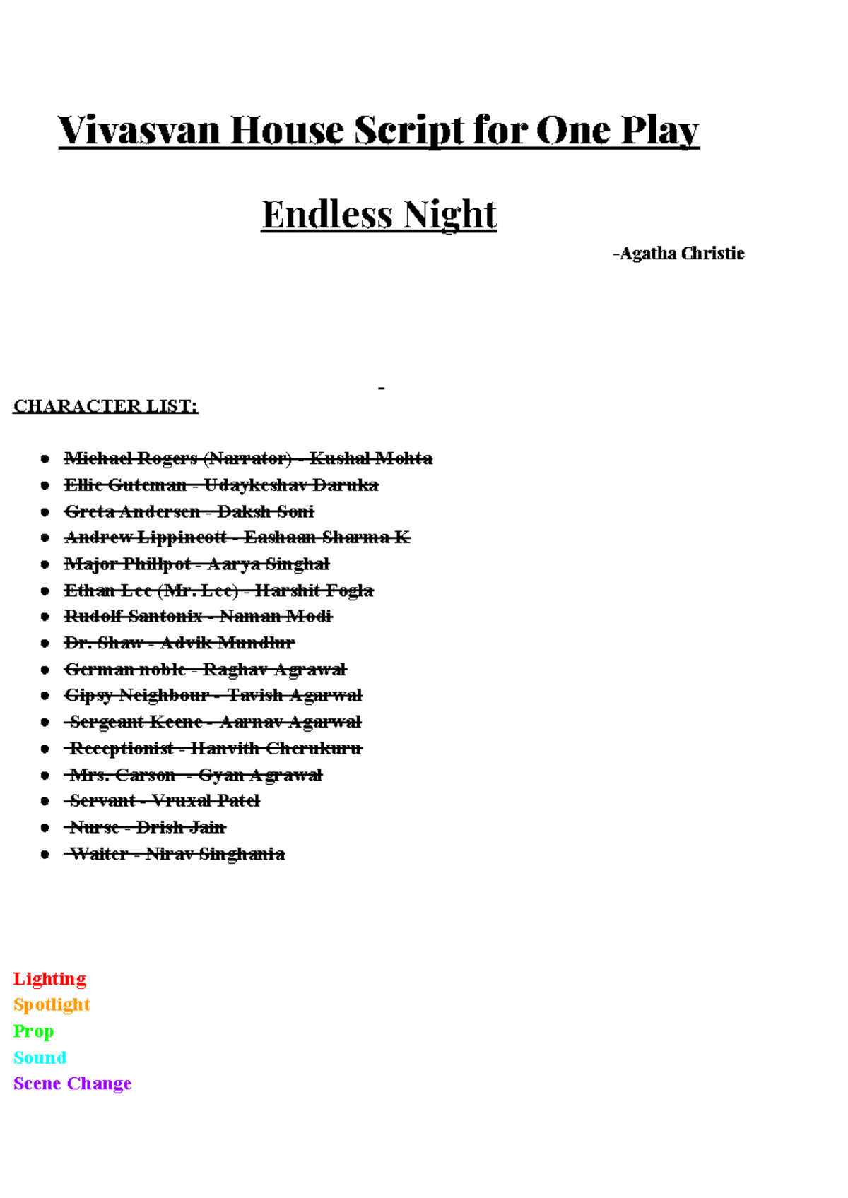 Master Script-One Act Play 5 - Vivasvan House Script for One Play ...