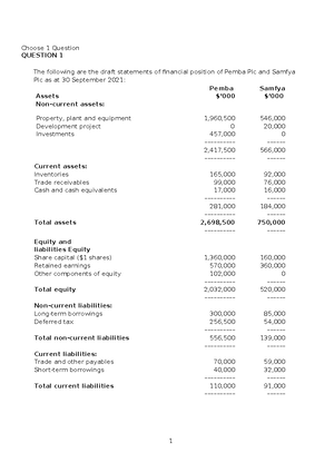 Perfomance group assignment - PROGRAM: BSCAC COARSE: PERFOMANCE ...