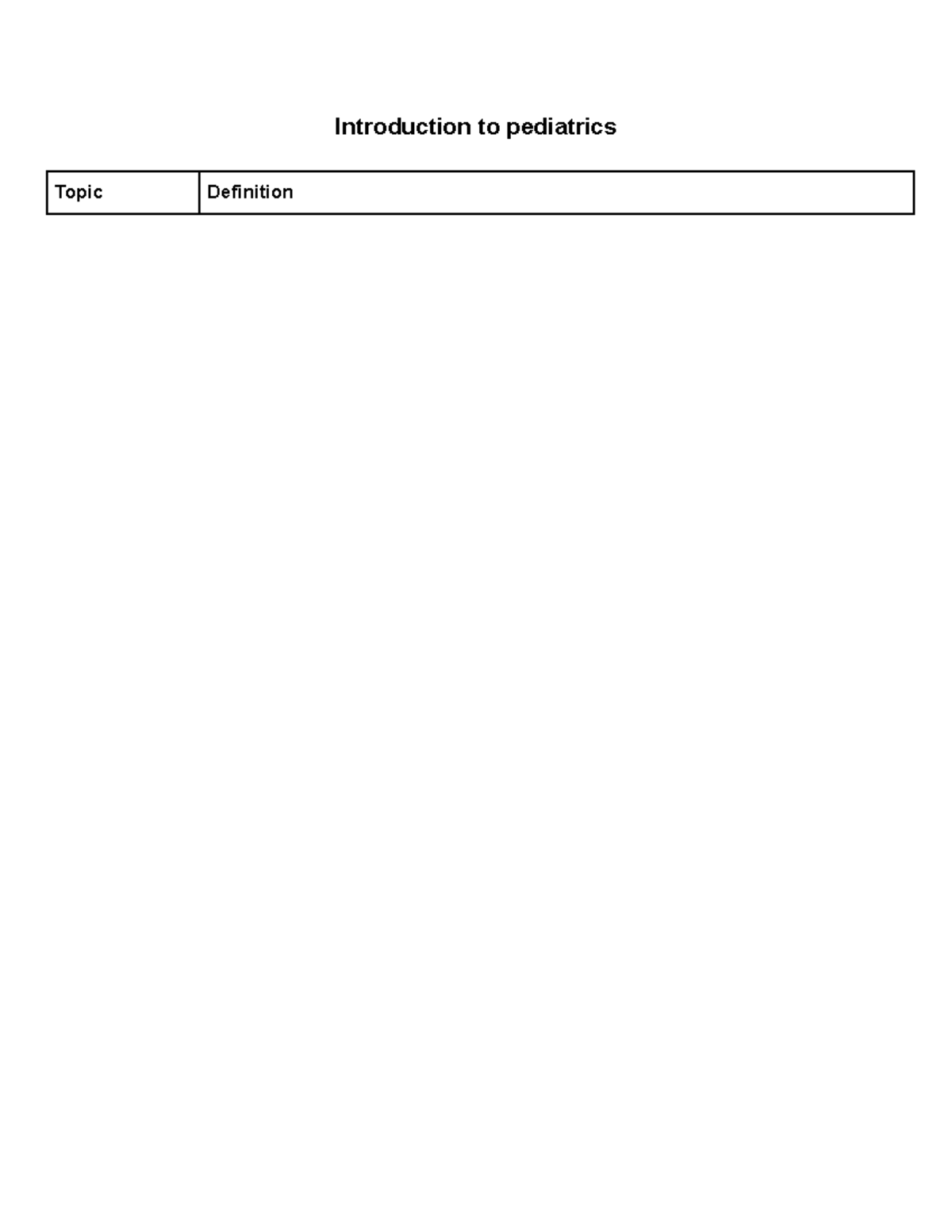 Intro to pediatrics - Introduction to pediatrics Topic Definition ...