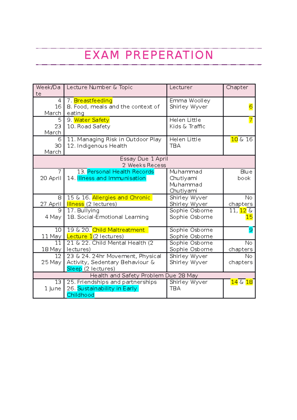 Exam Preperation Material - E X A M P R E P E RAT I O N Week/Da te ...