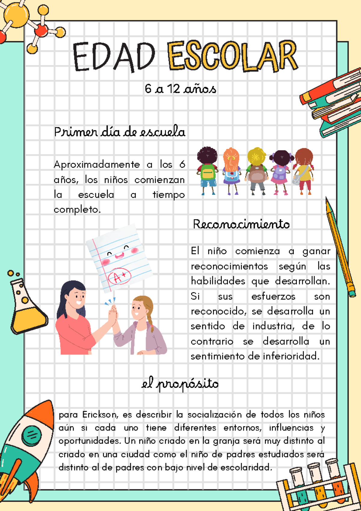 Edad escolar - EDAD ESCOLARESCOLAR 6 a 12 años Primer día de escuela ...