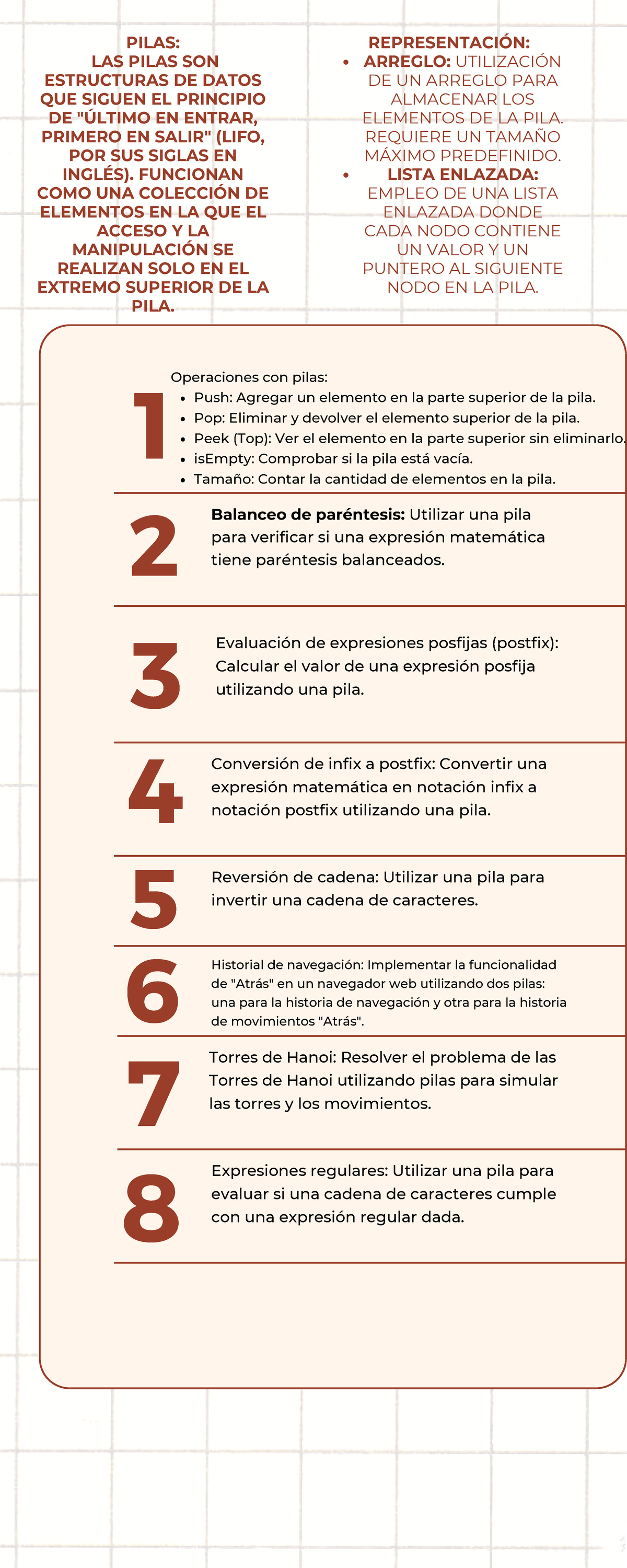 Mapa Conceptual Estructura de datos I - PILAS: LAS PILAS SON ...