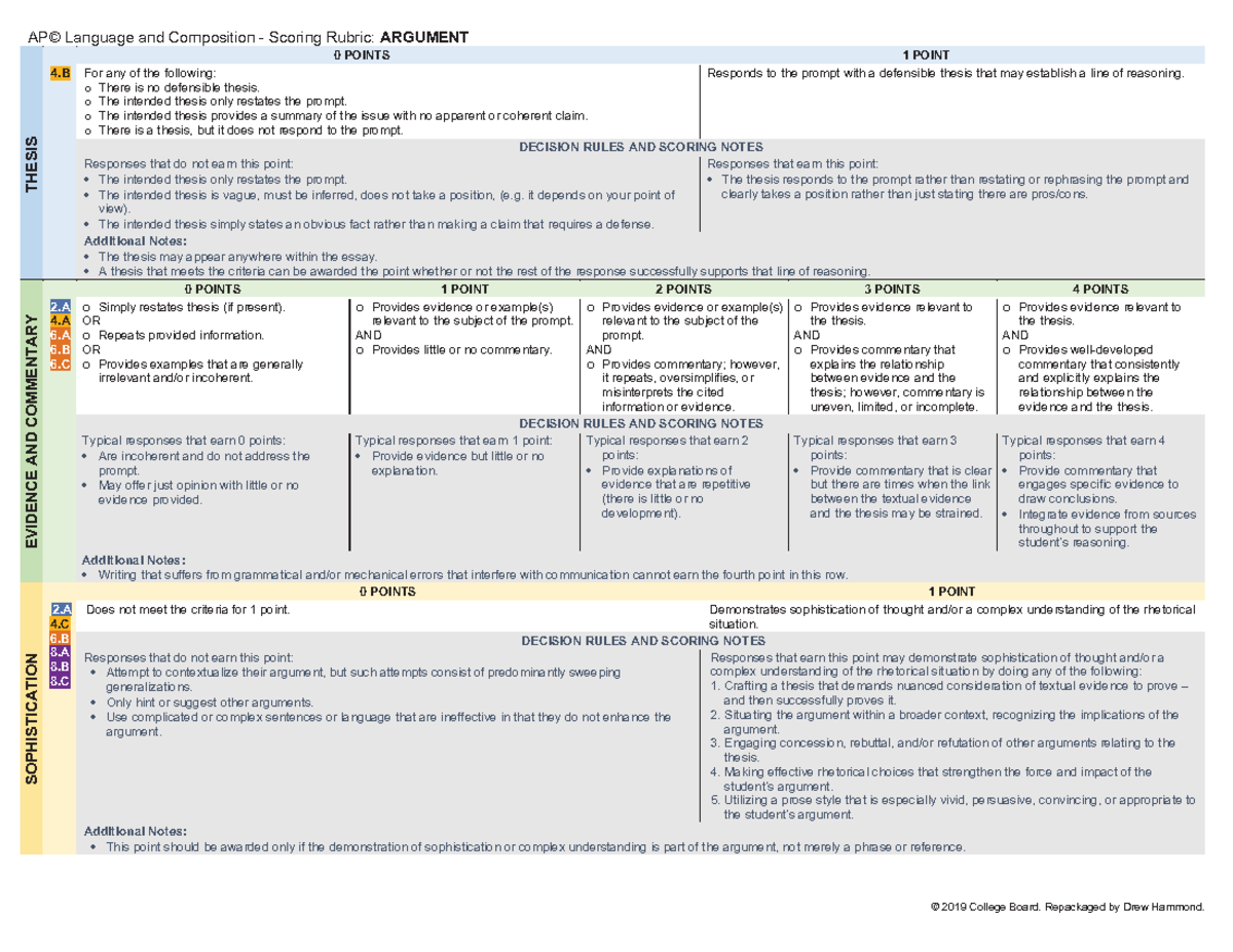 AP Lang 2020 Argument - > $18$( $1' 20326,7,21 &25,1* 8%5,& - Studocu