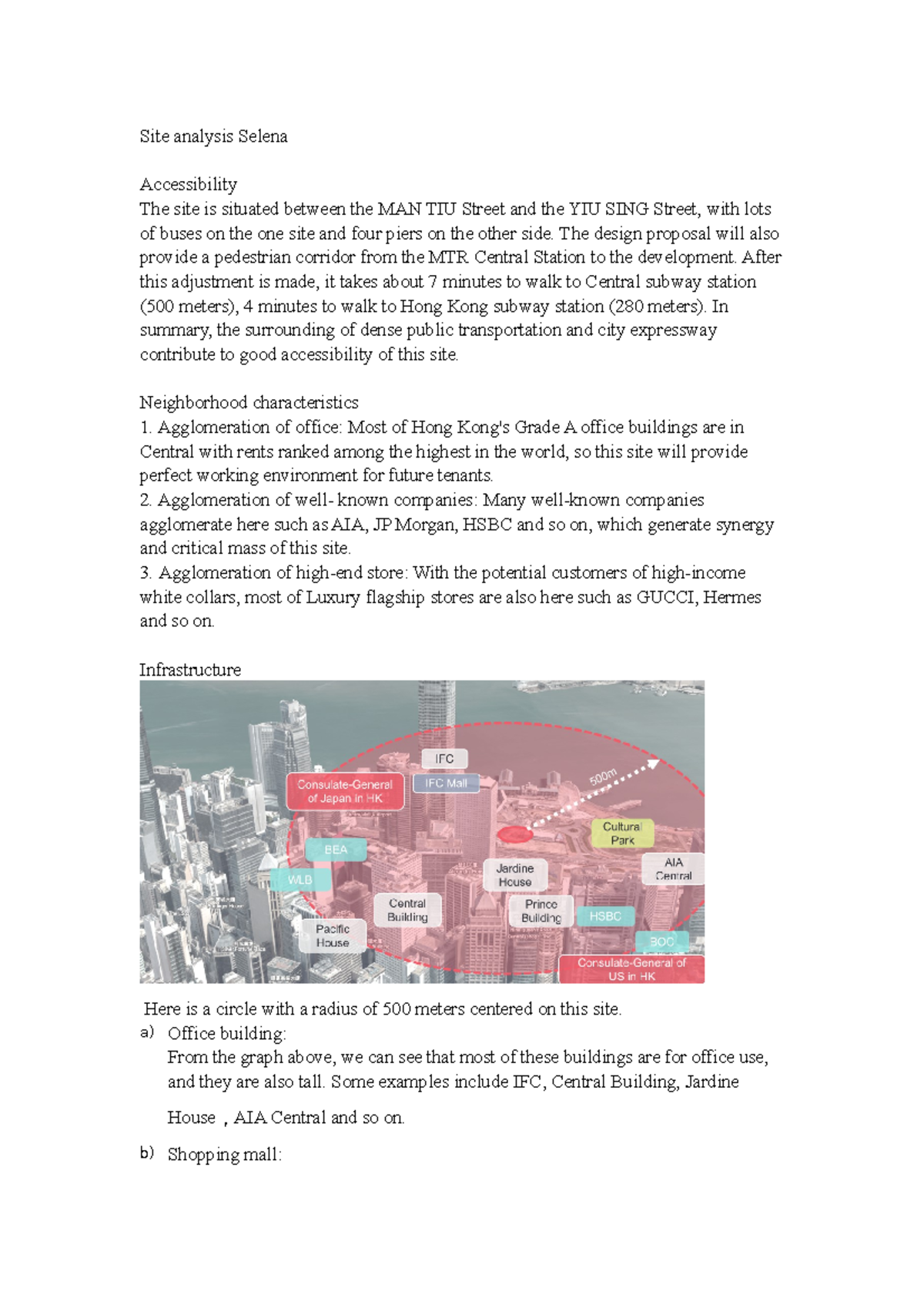 Site analysis for real estate investment - Site analysis Selena ...