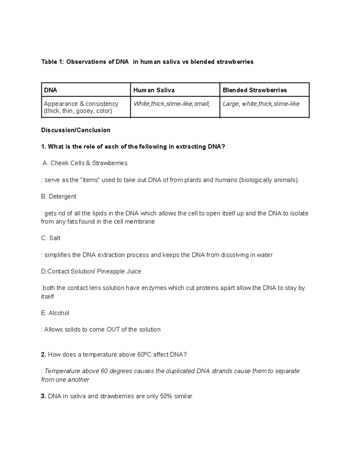 Dna extraction - Table 1: Observations of DNA in human saliva vs ...
