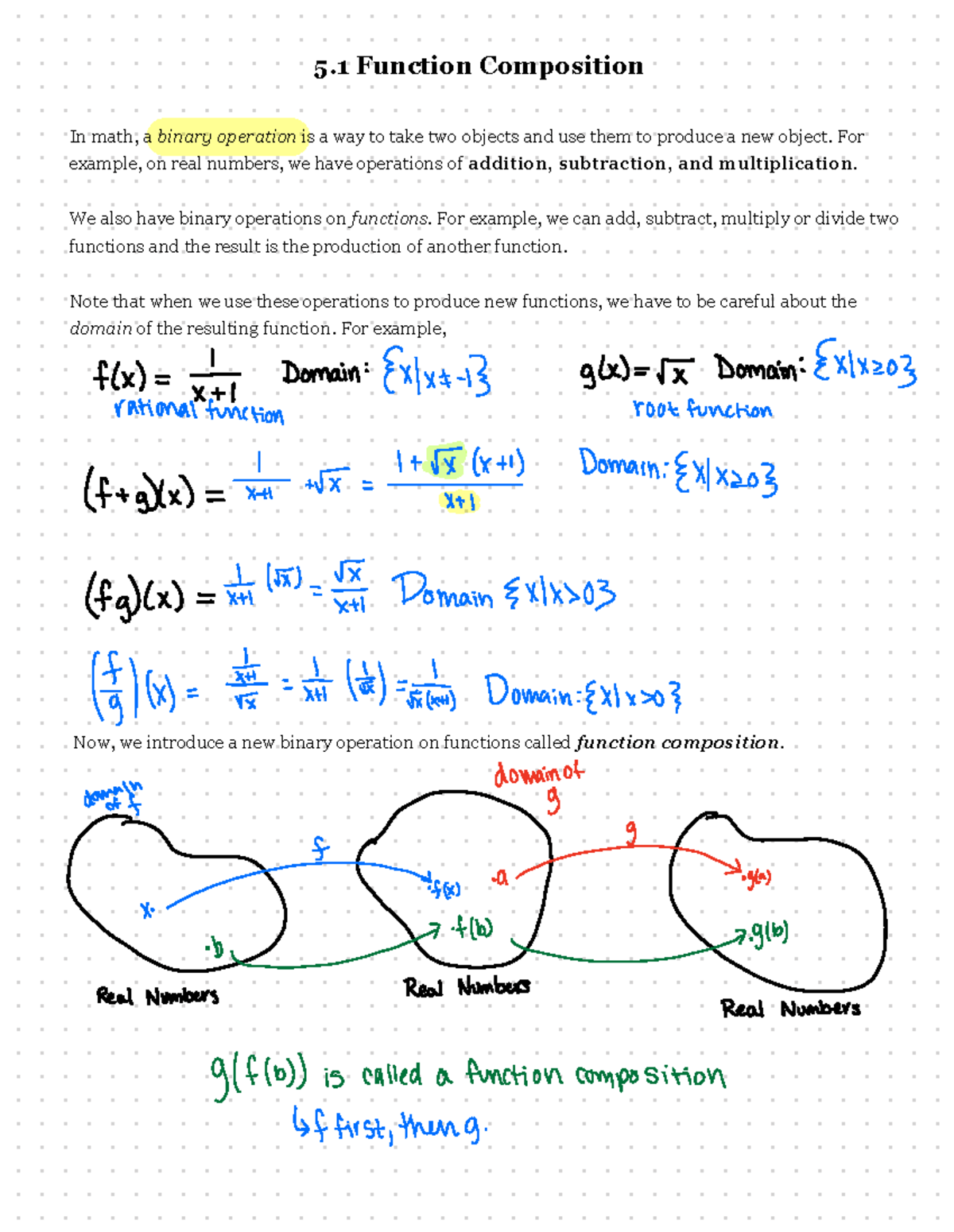 5.1 Composition - Section 5.1 notes - 5 Function Composition In math, a ...