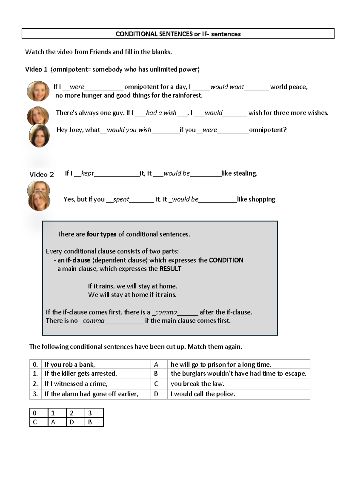 Conditional Sentences or IF handout key - CONDITIONAL SENTENCES or IF ...