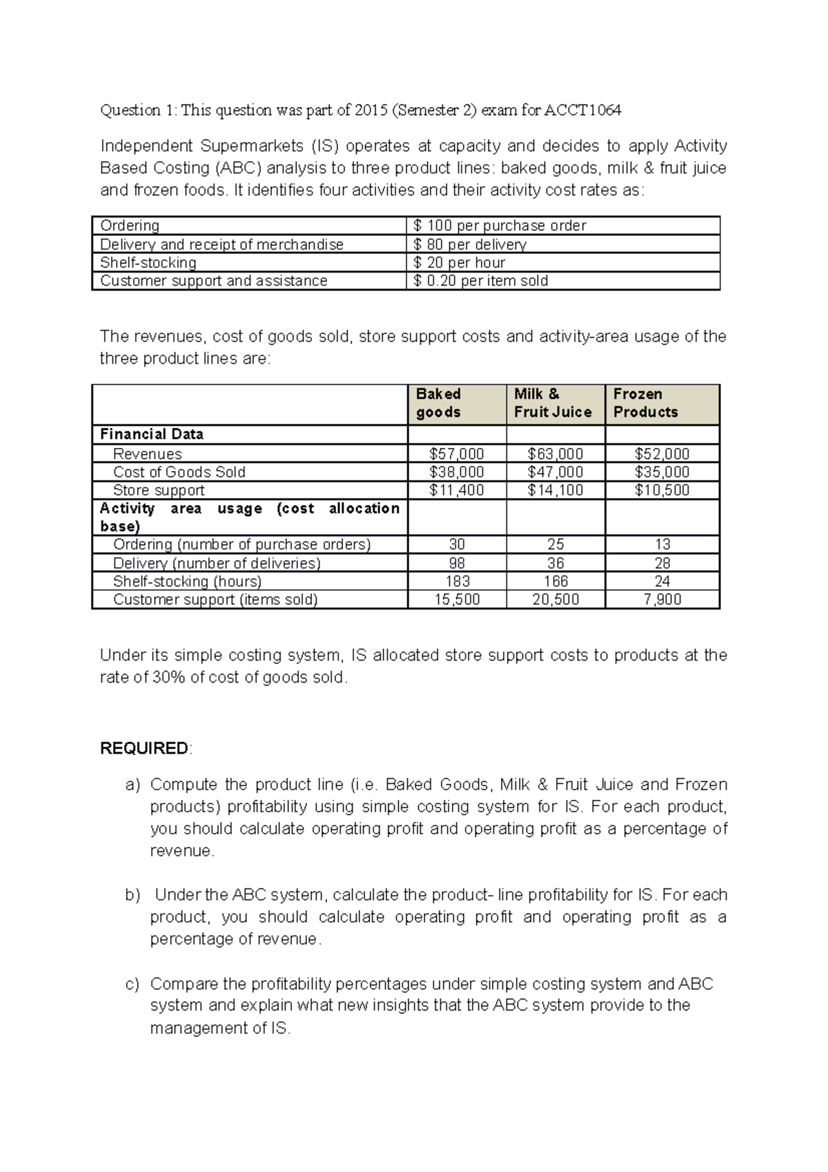 Activity based costing past exam questions - Question 1: This question ...