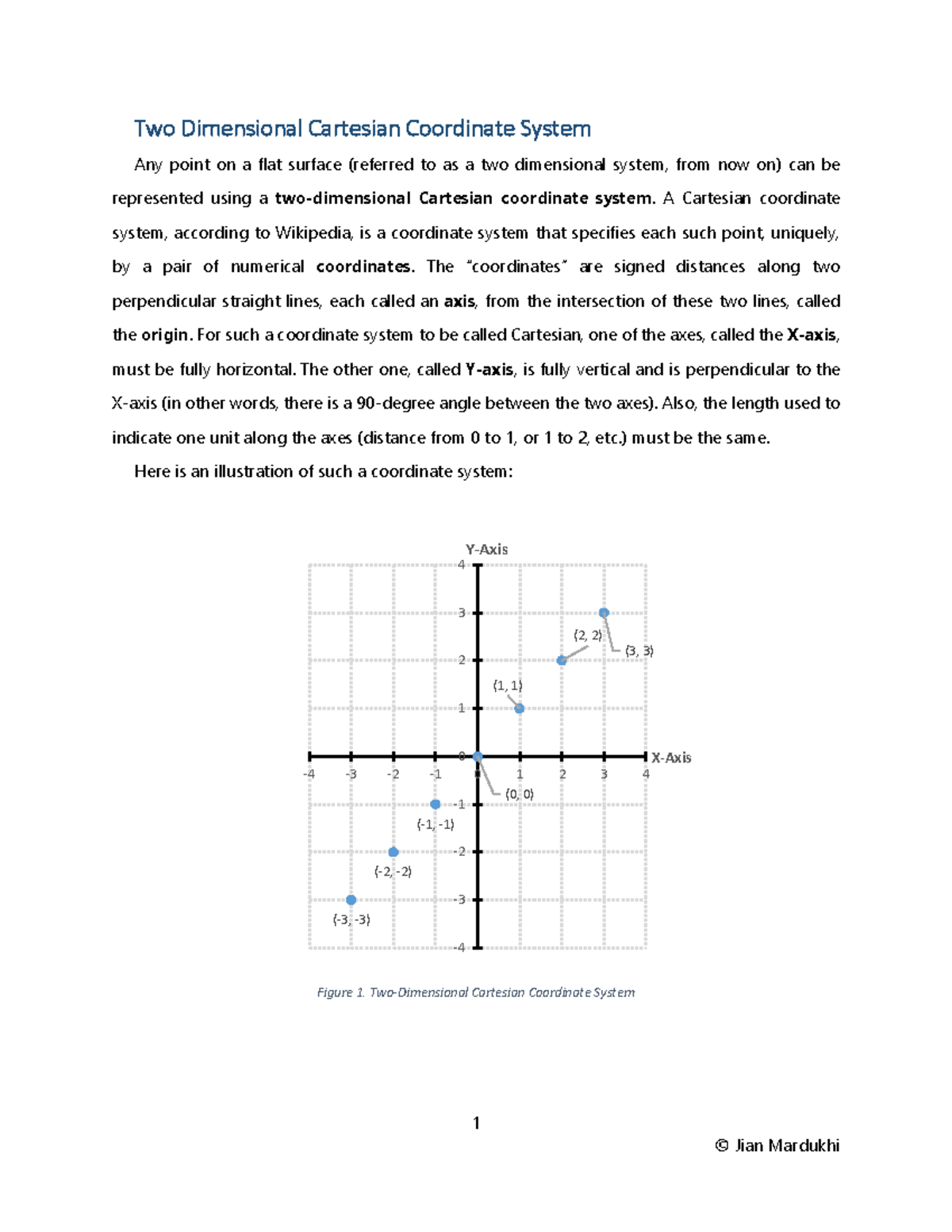 Graph and Equation of Straight Lines - 1 Two Dimensional Cartesian ...