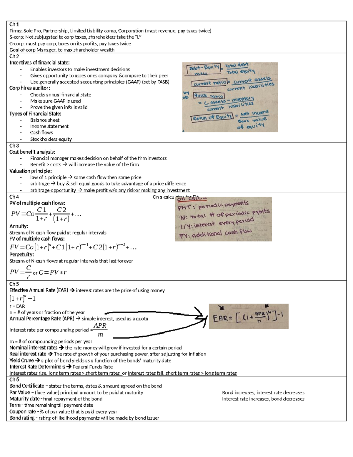 Final Cheat Sheet FIN 320 - Ch 1 Firms: Sole Pro, Partnership, Limited ...