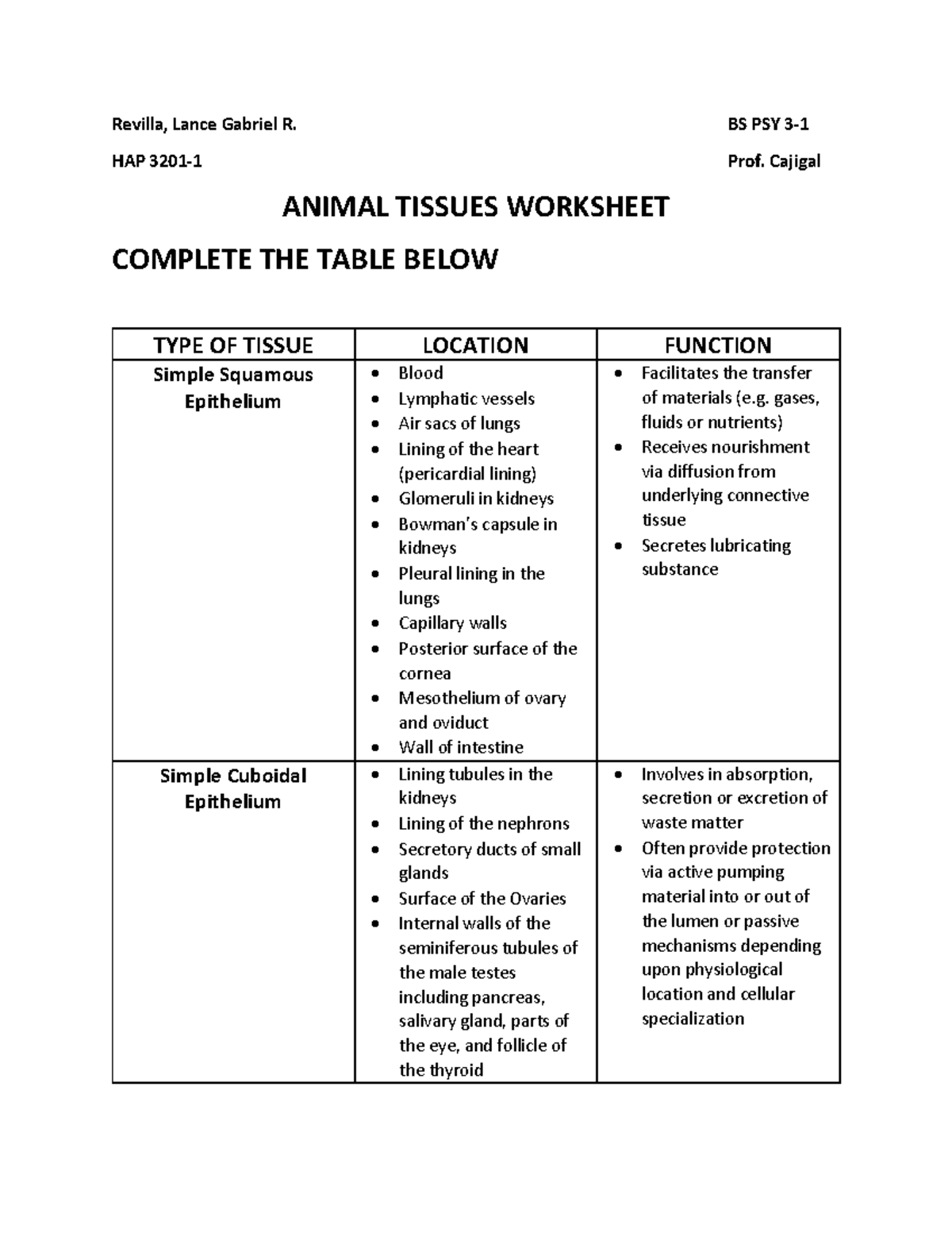 Revilla Animal tissues Worksheet Asynch Act - Revilla, Lance Gabriel R ...