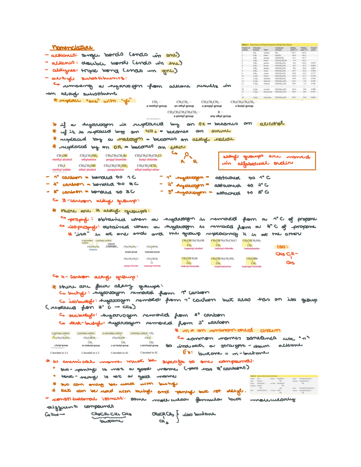 Nomenclature - aewanes singer bonds Cends in ane alkenesi double bonds ...