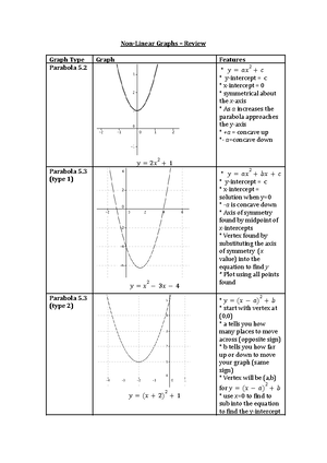 Mathematics-Methods-Year-11-formula-sheet pdf - 2015/75002v MATHEMATICS ...
