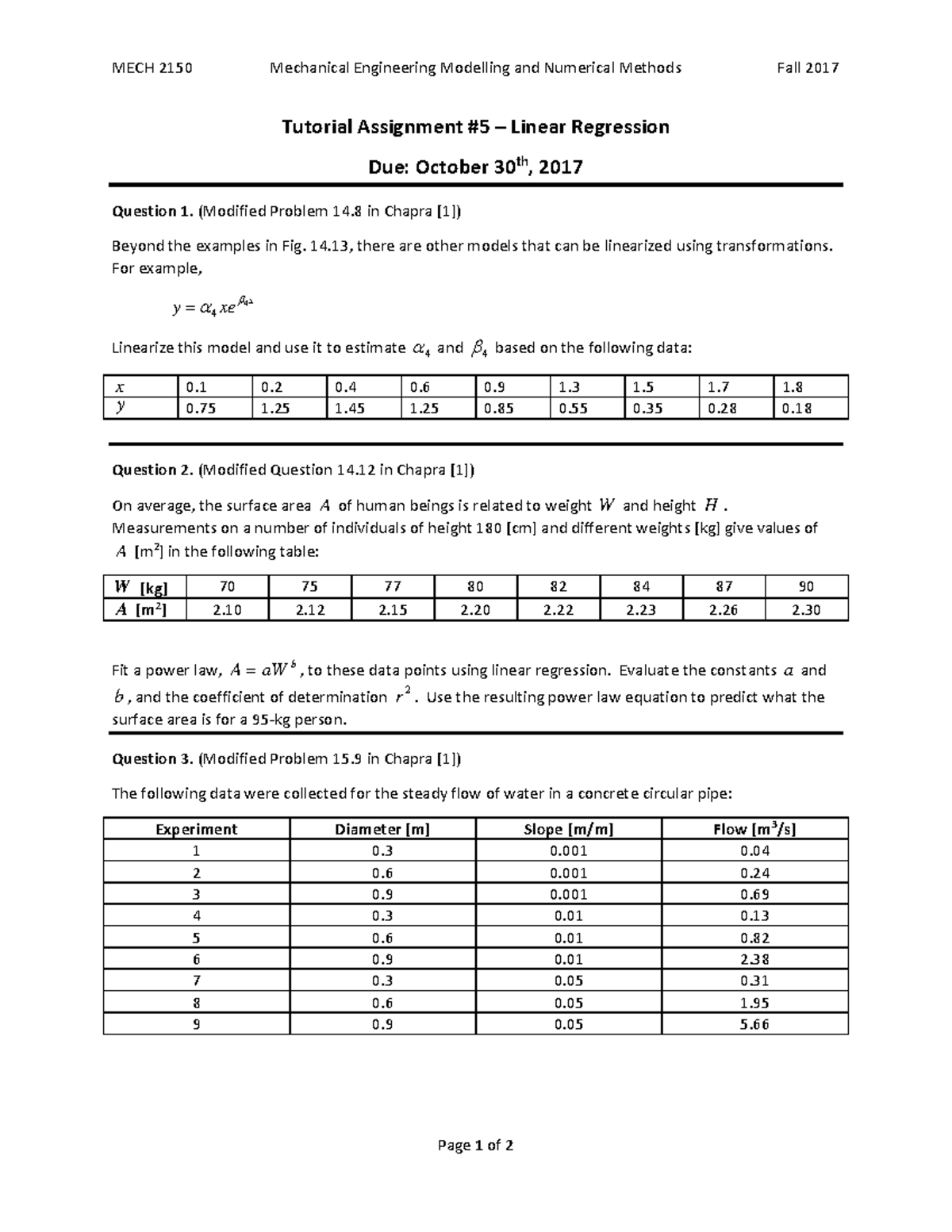 Tutorial Assignment 5 - MECH 2150 Mechanical Engineering Modelling and Numerical Methods - Studocu