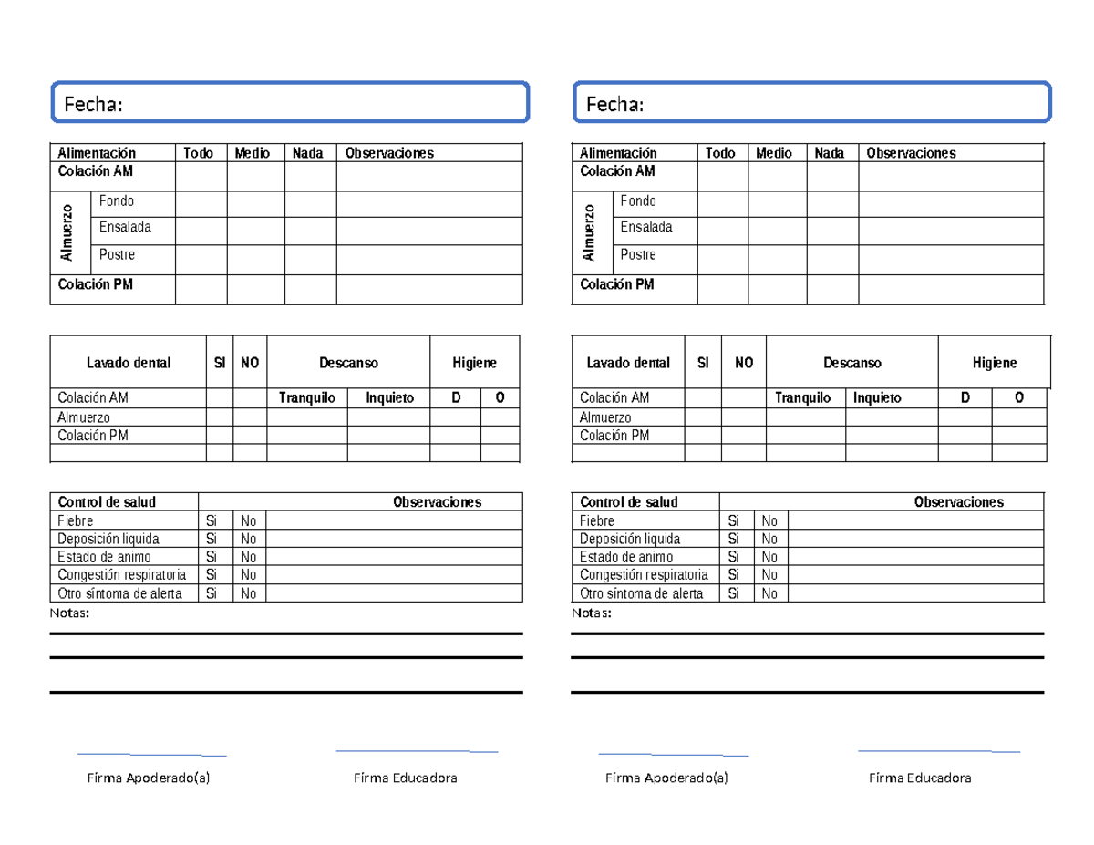 Formato libreta sala cuna nivel meido - Alimentación Todo Medio Nada ...
