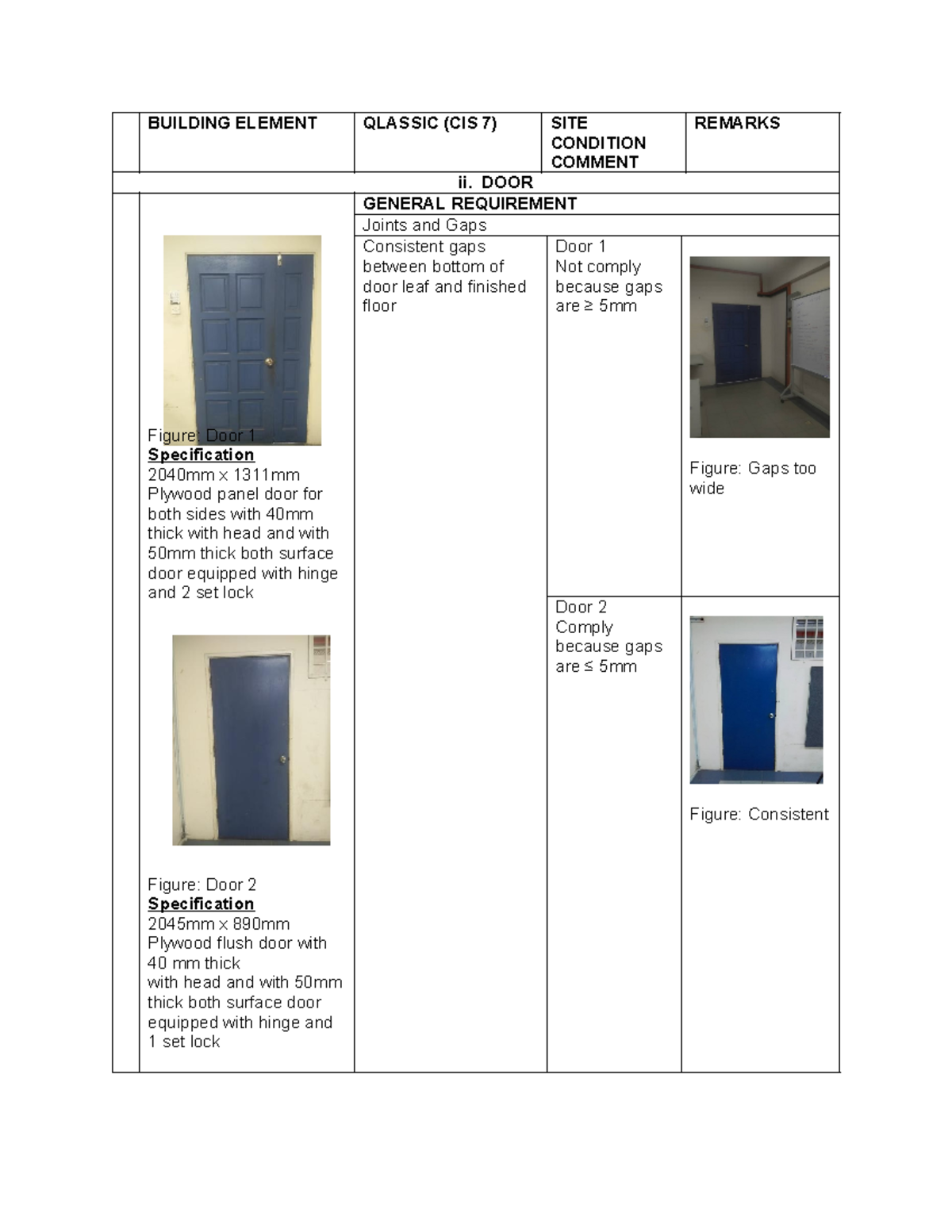 Building Element (DOOR) - CONDITION COMMENT ii. DOOR GENERAL ...